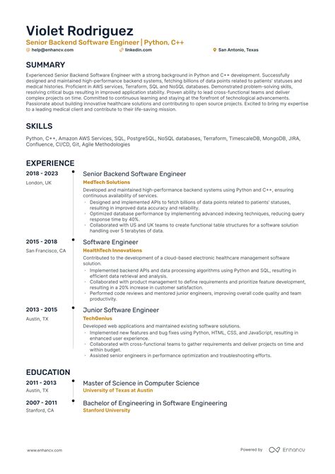 10 Aws Developer Resume Examples And Guide For 2025