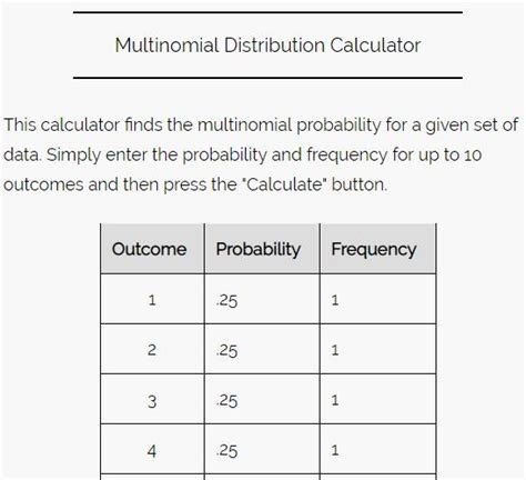 The Multinomial Distribution Statology
