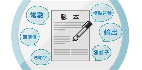 Xs語法的基本結構 Xq官方部落格