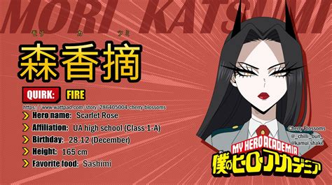 Статьи сообщества Chilli Bun ВКонтакте