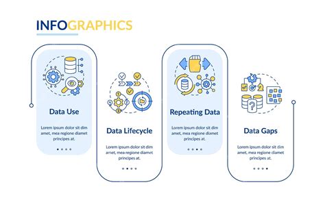 Premium Vector Information Governance Strategy Rectangle Infographic Template