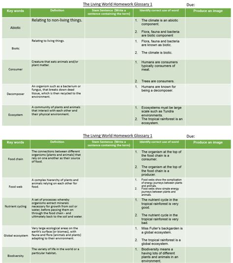 Hw 1 Living World Glossary Download Free Pdf Ecosystem Plants