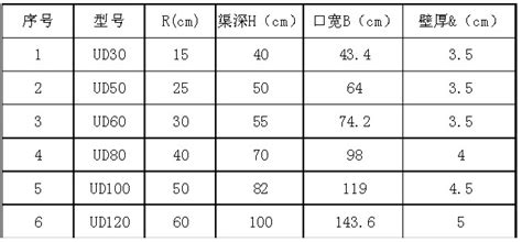 电力U型槽 电力U型槽 崇州市元通河西兴鑫水泥制品厂