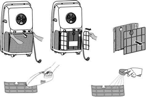 Shinco Spf1 12c Portable Air Conditioner User Manual