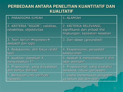 Perbedaan Kualitatif Dan Kuantitatif Pengertian Struktur Dan Jenisnya