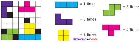 Samacheer Kalvi 7th Maths Solutions Term 1 Chapter 6 Information