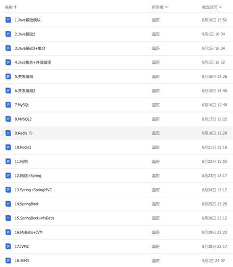 限3天！java面试突击来了 Csdn博客