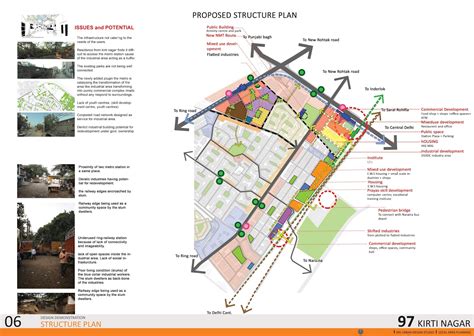 Architecture Ventures School Of Planning And Architecture Delhi
