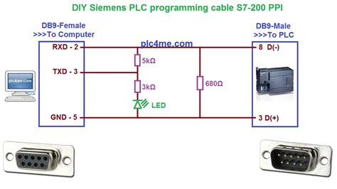 Click Plc Cable Pinout Comprehensive Guide And Diagrams