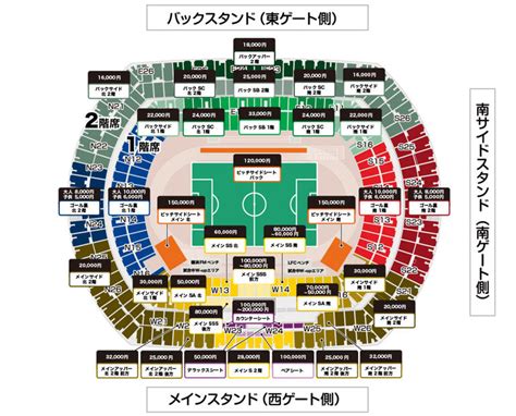 【横浜f・マリノス リバプール戦】チケット販売概要発表。試合は730水1930キックオフ、一般販売は611水1800～