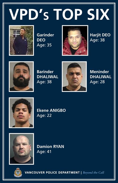 Six Metro Vancouver Gangsters Identified As Posing ‘significant Risk