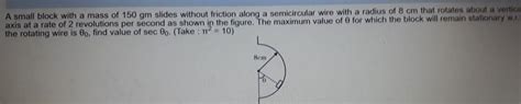 [answered] a small block with a mass of 150 gm slides without friction