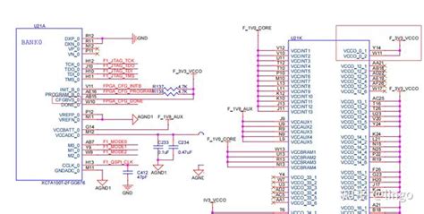 谁说配置难？这篇文章让你轻松掌握xilinx 7系列fpga配置技巧 知乎