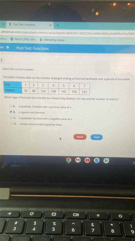 Answered The Table Contains Data On The Number Of People Visiting A