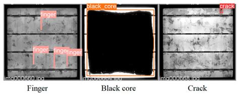 energies free full text anomaly detection algorithm for