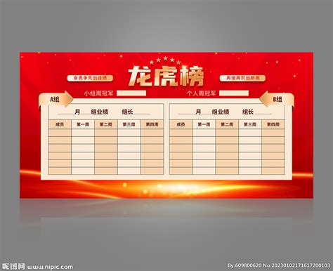 龙虎榜设计图 展板模板 广告设计 设计图库 昵图网