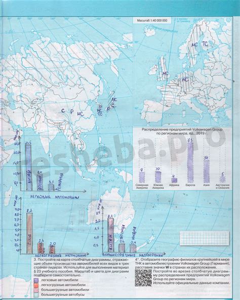 Решения Стр 35 — География 10 класс Супер Решеба
