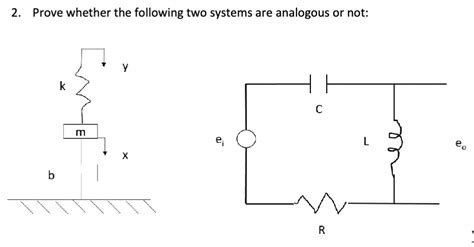 Solved Prove Whether The Following Two Systems Are Analogous