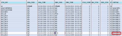 How Is Attachment Physically Stored In Database Ta Sap Community