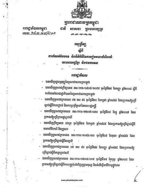 អនុក្រឹត្យ ស្តីពី ការ កំណត់ បែប បទ និង នីតិវិធី នៃ ការ រៀប អាពាហ៍ពិពាហ៍