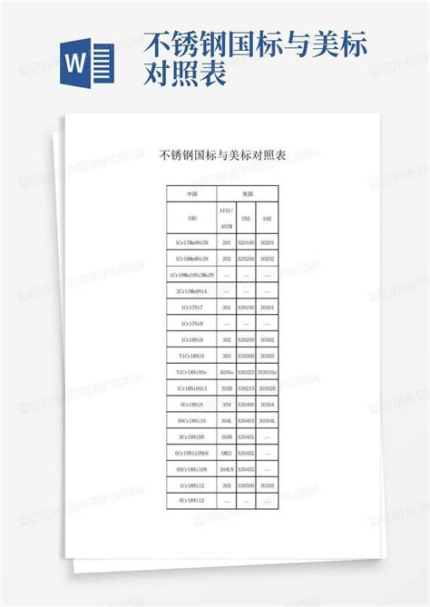 不锈钢国标与美标对照表word模板下载编号lwekznnn熊猫办公