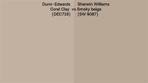 Dunn Edwards Coral Clay Dec719 Vs Sherwin Williams Smoky Beige Sw
