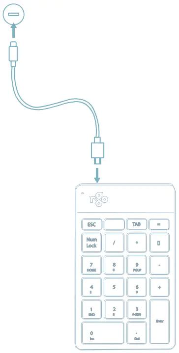 R Go BCS Numpad Break Keypad User Manual