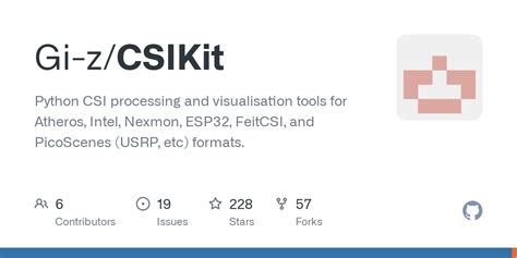 github gi z csikit python csi processing and visualisation tools for
