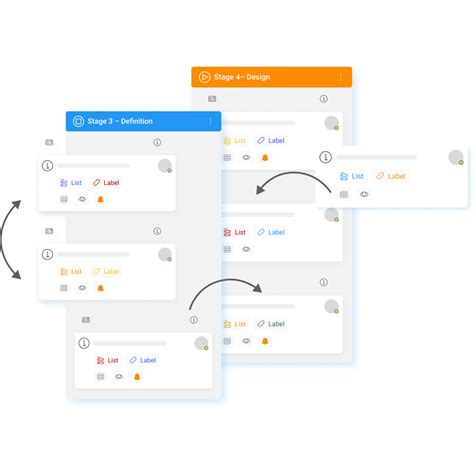 Optimizing Maritime Operations A Guide To Process And Workflow Management For Marine Experts