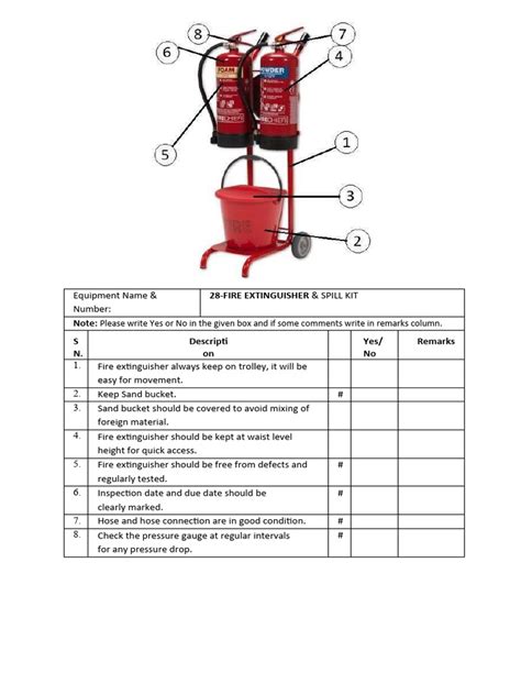 Checklist For Equipment Inspection Fire Extinguisher Pdf