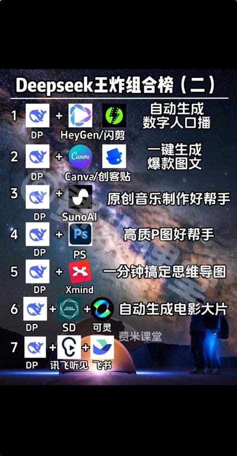 deepseek王炸组合榜，收好了！ 组合 新浪新闻