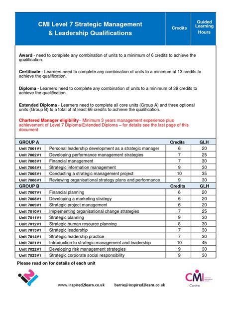 Cmi Level 7 Award Certificate Diploma Extended Diploma Strategic Management And Leadership Pdf