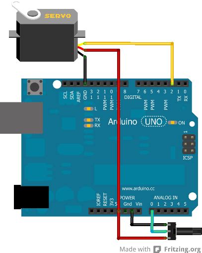 Un Moteur Qui A De La Tête Le Servomoteur Arduino Premiers Pas En Informatique Embarquée