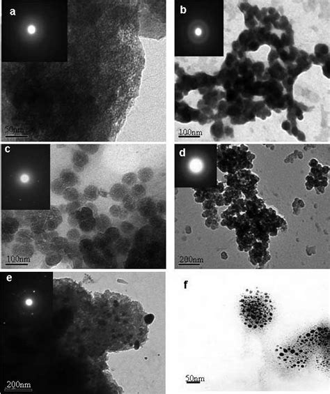 Tem Images And Electron Diffraction Patterns Insets Of Nanoclays
