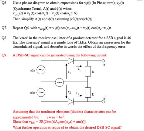 Solved Q For The Single Tone Modulated Dsb Lc Waveform Chegg
