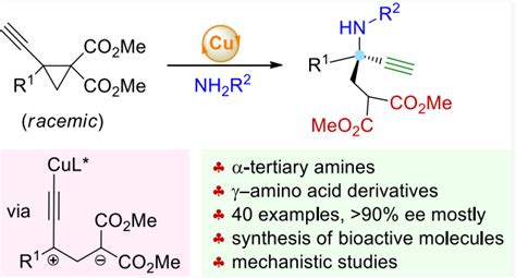 Researchers Realize Copper Catalyzed Asymmetric Nucleophilic Ring