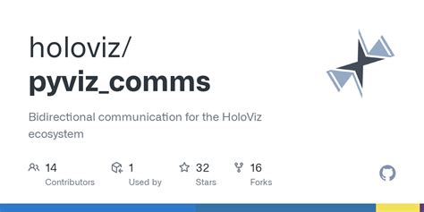 GitHub Holoviz Pyviz Comms Bidirectional Communication For The HoloViz Ecosystem