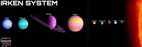 Invader Zim Irken System By Sheepman5003 On Deviantart