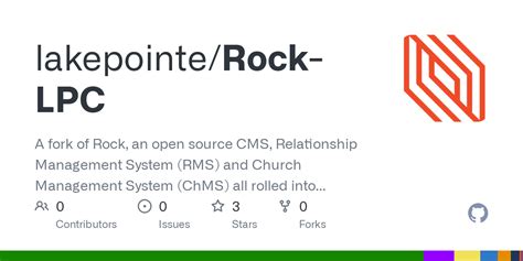 GitHub Lakepointe Rock LPC A Fork Of Rock An Open Source CMS