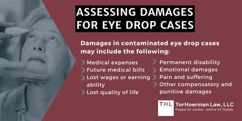 Contaminated Eye Drops Lawsuit 2025 Update And Guide