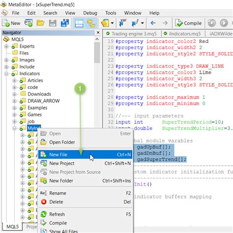 How To Create A Custom Indicator Based On IATR And IRSI In The Eurozone General MQL