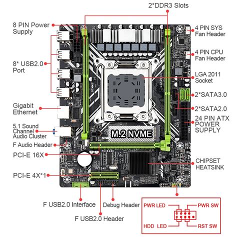 Kllisre X79 Motherboard Online | bellvalefarms.com
