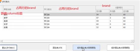 【c 】devexpress实现复合表头 陆陆无为而治者 博客园