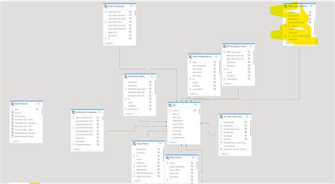 mapping visual select all slicer not showing rag microsoft