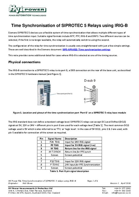 Siemens Siprotec 5 Siemens Siprotec 5
