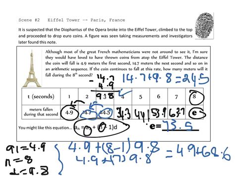 Topic Rational Functions Showme Online Learning