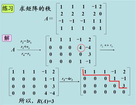 线性代数基础:可逆矩阵、分块矩阵与矩阵的秩线性代数qaq逆 Csdn博客 线性代数基础:可逆矩阵、分块矩阵与矩阵的秩线性代数qaq逆 Csdn博客