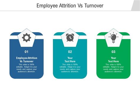 Employee Attrition Vs Turnover Ppt Powerpoint Presentation Show Microsoft Cpb Presentation
