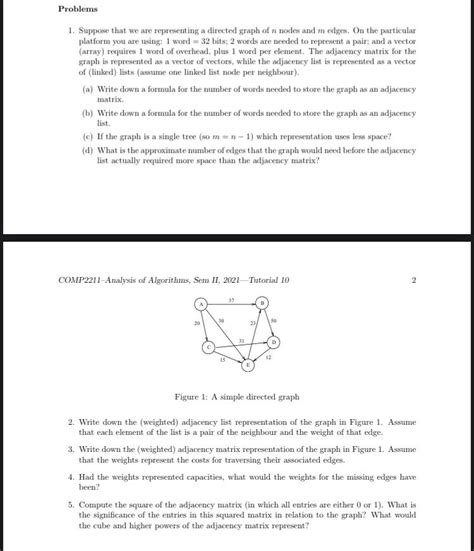 Solved Problems Perform A Dfs From Node A In The Graph Chegg