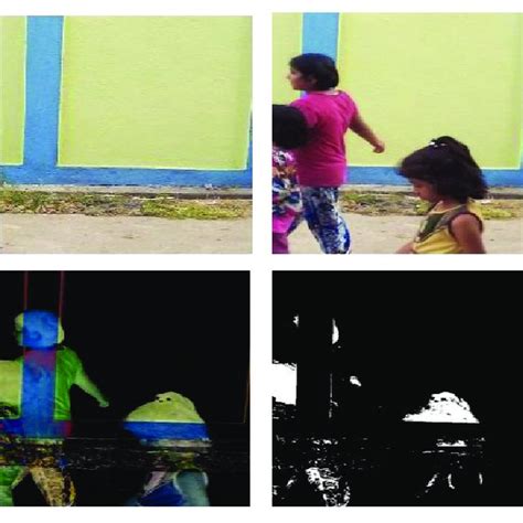 motion detection through matlab download scientific diagram